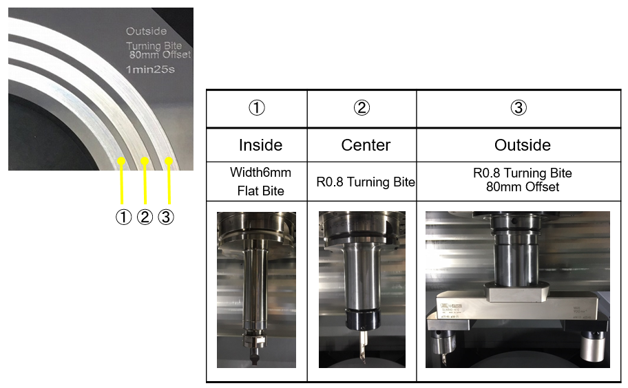 Hale Machining | Makino