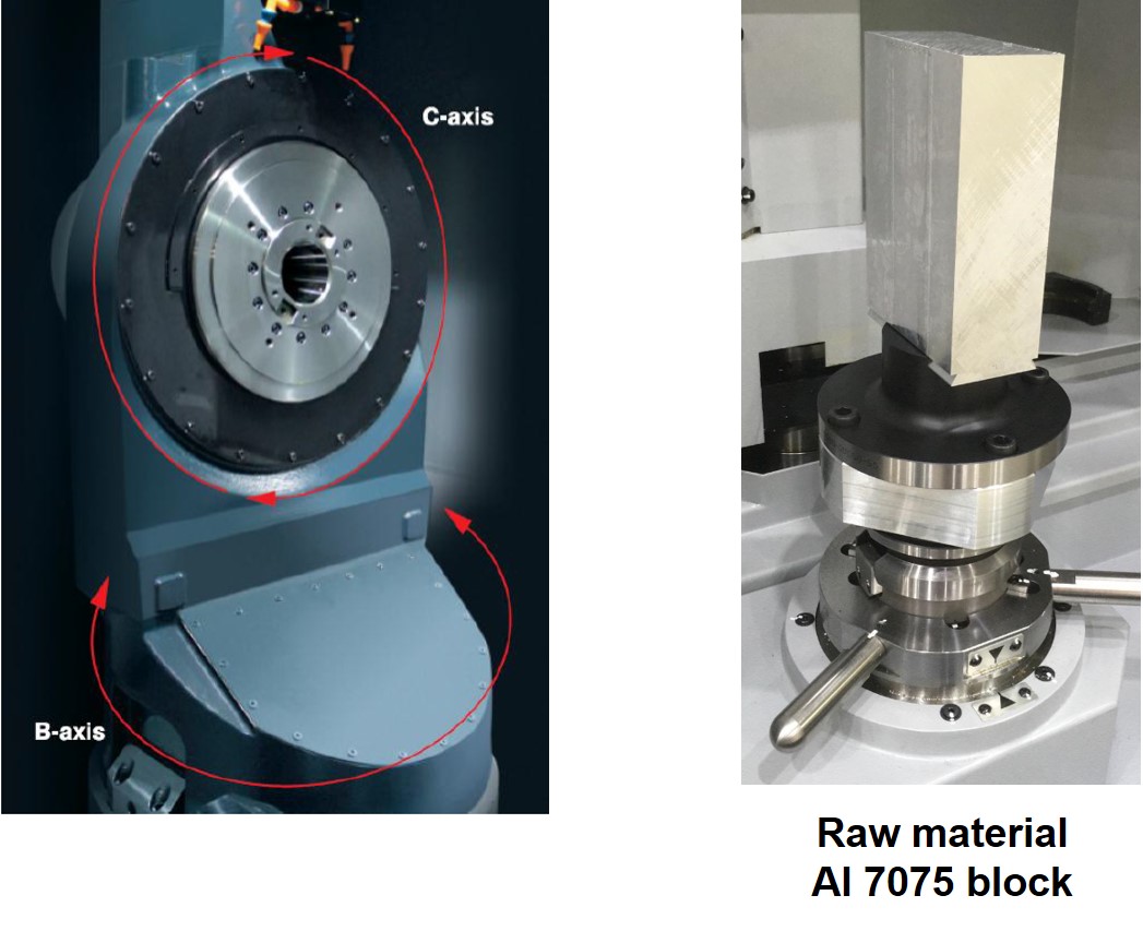 Aluminium Outlet Guide Vanes | Makino