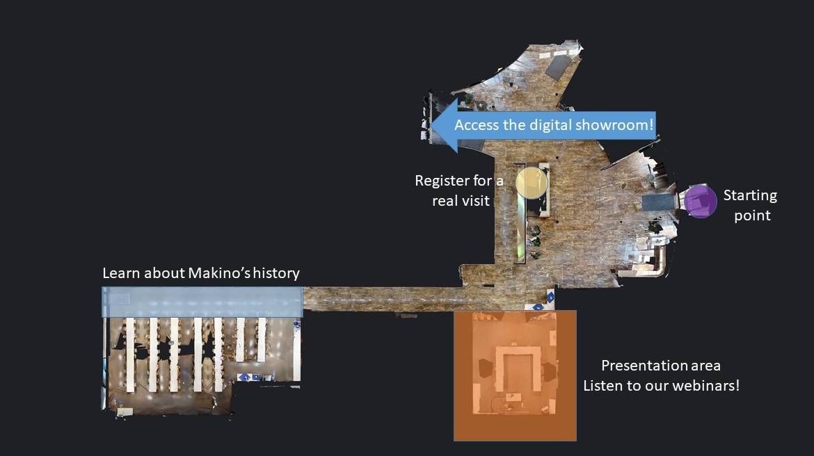 Digital Showroom | Makino